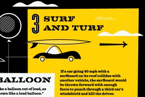 Mythbusters Poster « Mattson Creative